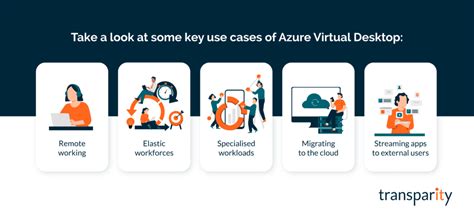 The Use Cases And Benefits Of Azure Virtual Desktop Transparity
