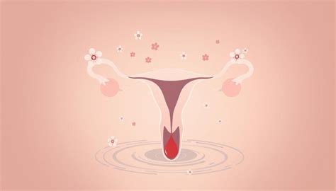 Pcos Bleeding After Intercourse Causes And Help