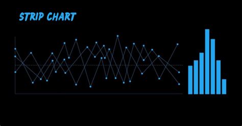 Strip Chart The Complete Guide To Understanding And Using It Hackerella