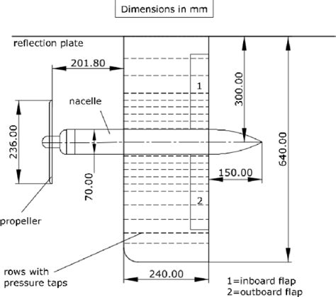 Figure 1 From Rans Based Aerodynamic Shape Optimization Of A Wing Considering Propellerwing
