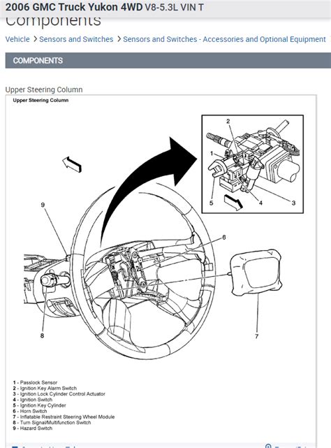 Ignition Not Working I Have Had Minor Ignition Issues Such As It