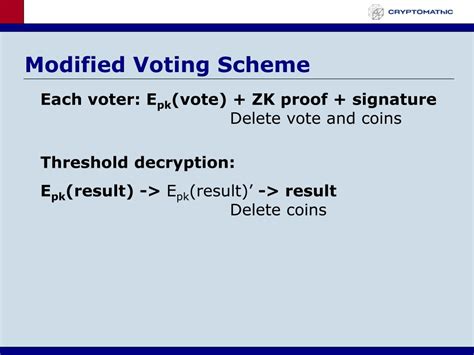 Ppt Evaluating Security Of Voting Schemes In The Universal