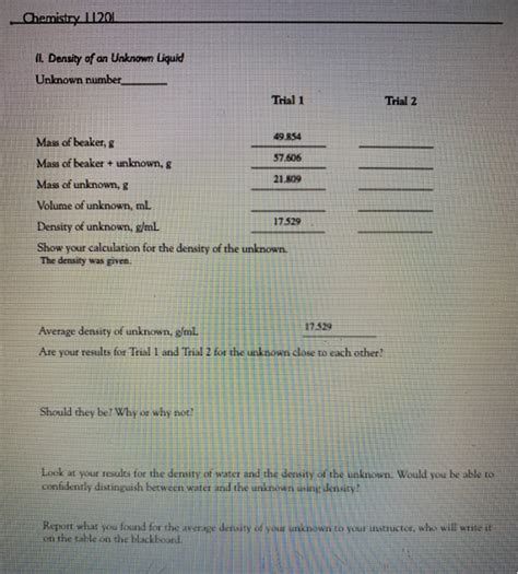 Solved Chemistry Density Of An Unknown Liquid Chegg