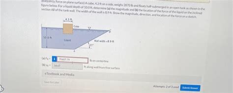 Solved Eusoyancy Force On Plane Surface Acube 4 3ft On A