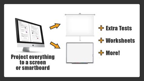 Dynamic Math Resources For Teachers And Schools