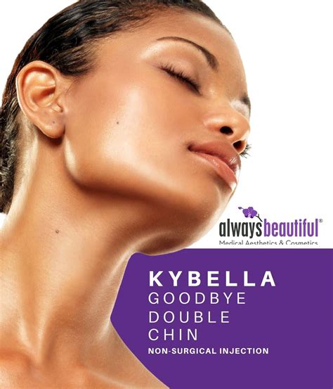 Kybella Grid Template