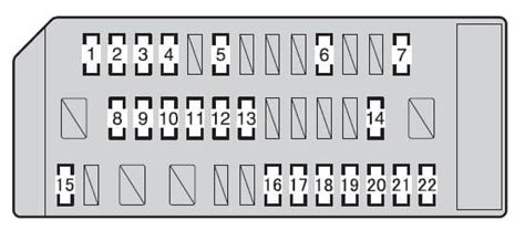 Scion Fr S 2013 2016 Fuse Box Diagram