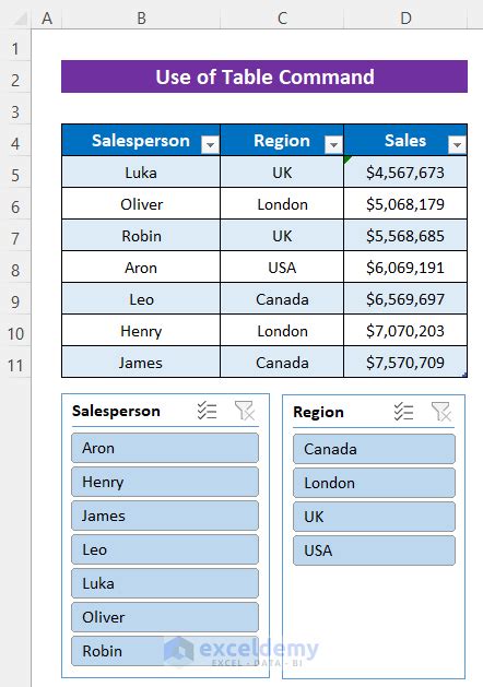 How To Insert Slicer Without Pivot Table In Excel
