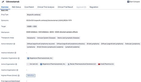 Fda Approves Priority Review Of Odronextamab Bla For Relapsed