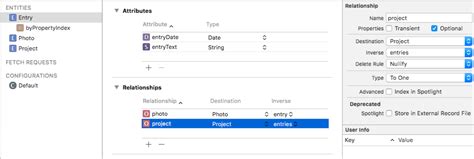 Ios Core Data Nsfetchrequest Is Logically False And Short Circuits