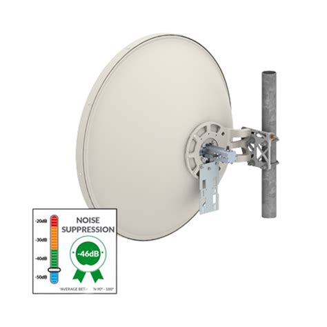 Antena Uhp 5800 25 03 Dp Sawasul Distribuidora