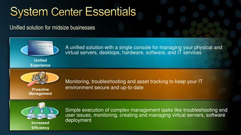 Ppt Overview Of System Center Essentials 2010 Powerpoint Presentation Id 1348416