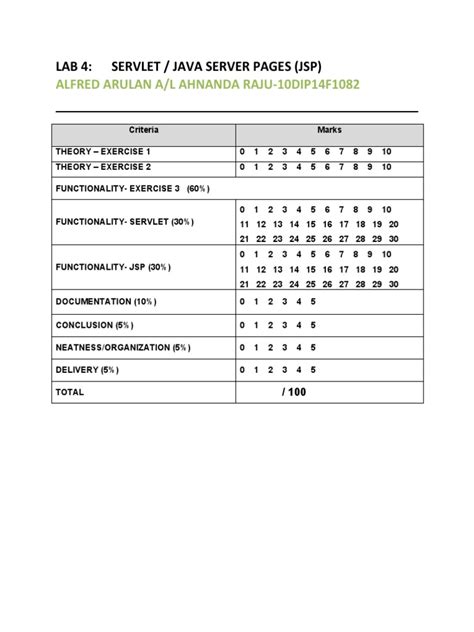 lab4 servlet jsp pdf