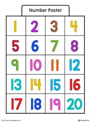 Number Poster 1 20 In Color Numbers Preschool Printables Printable
