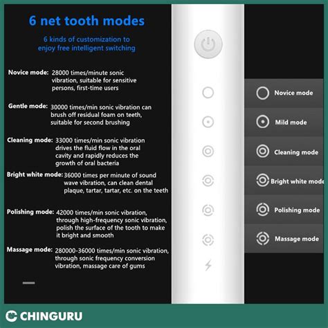 Sonic Toothbrush X 3 Sonic Toothbrush Electric Too Grandado