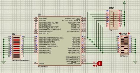 Programación En Python Y Css Con Susana López Manejo De Puertos En Lenguaje Ensamblador