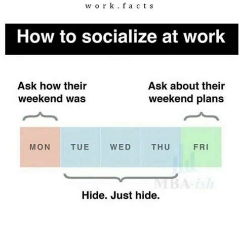 Workday Survival Hilarious Memes To Keep You Going 49 Pics
