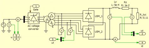 Diagram Of Non Controlled 12 Pulse Rectifier With Ac Voltageconverter
