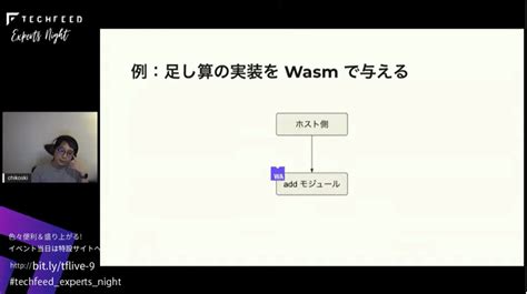 Rust使いは要注目 WebAssemblyのコンポーネントモデルを知る TechFeed Experts Night 講演より gihyo jp