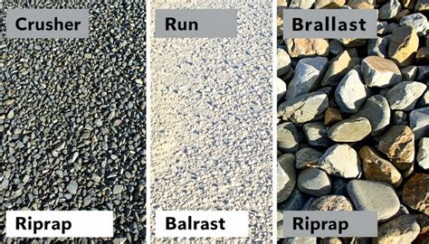 Whats The Difference Between Crusher Run Ballast And Riprap Weve Got Answers Mcgirt