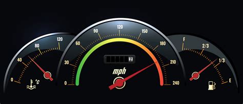 GitHub Mandarakesh Speedometer