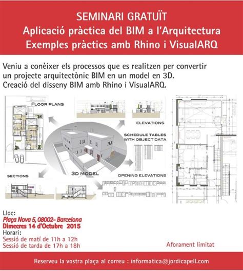 Seminario Gratuito Aplicación Práctica Del Bim A La Arquitectura En Barcelona Visualarq