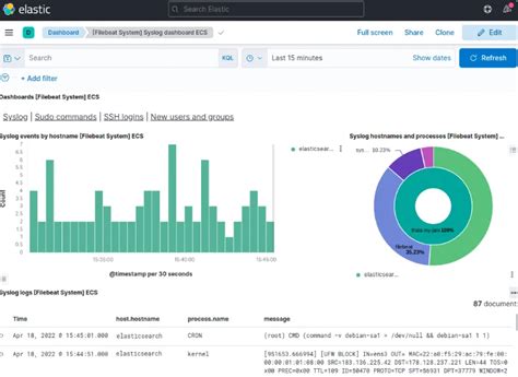 How To Install Elasticsearch Logstash And Kibana Elk Stack On Ubuntu