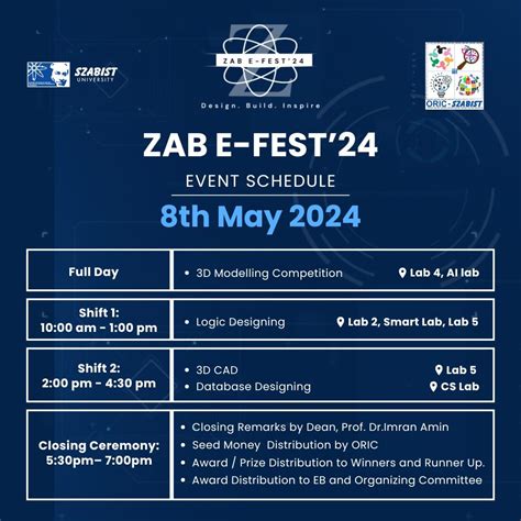 Zabefest On Linkedin Zabefest24 Day2 Zabefest Robowars Robot