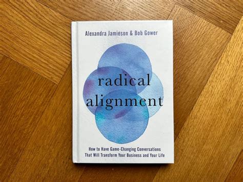 jurriaan kamer on linkedin four powerful alignment questions 👇 have