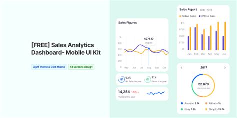 📊 Sales Analytics Mobile Ui Kit Light And Dark Theme Free Figma