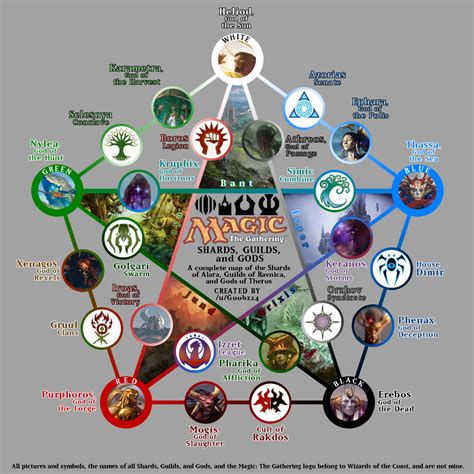 Printable Magic The Gathering Symbols Printable Calendars At A Glance