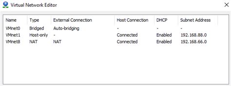 centos 连接网络不可达的解决方法 yongfengnice 博客园