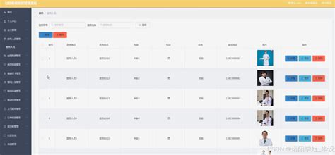 Springboot毕设 社区疫情防控管理系统 程序论文 Csdn博客