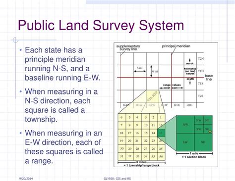 Ppt Working With Map Projections Powerpoint Presentation Free