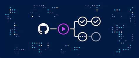 Suresh Kumar On Linkedin Githubactions Automation Cicd Devops