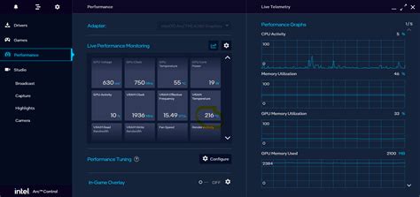 Faulty Temp Sensor Rintelarc