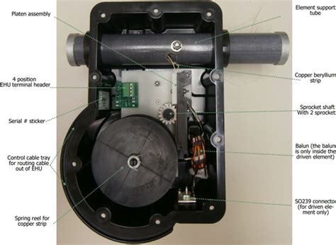 Ei7gla Diary Of Amateur Radio Activity Steppir To Stop Selling