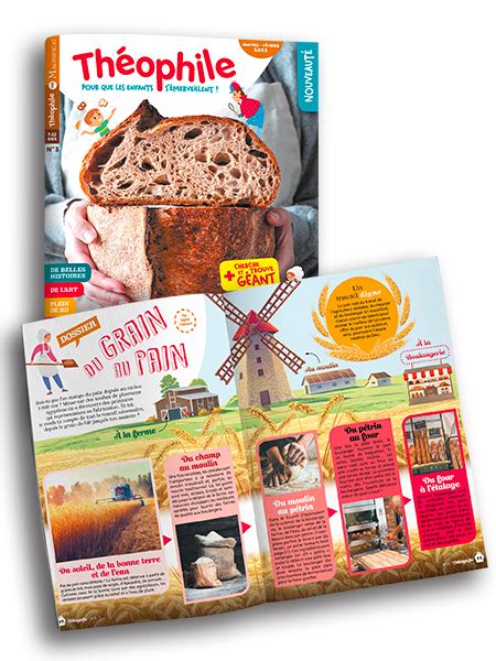 Tous Les Numéros Théophile