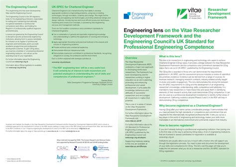 Engineering Lens On The Vitae Researcher Development Framework And The Engineering Councils Uk