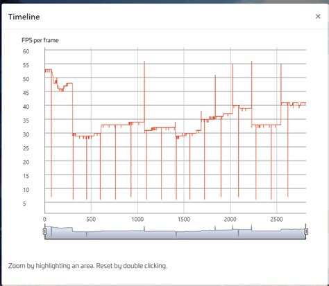 News Basemark Gpu 11 Grafik Benchmark Unterstützt Nun Directx 12