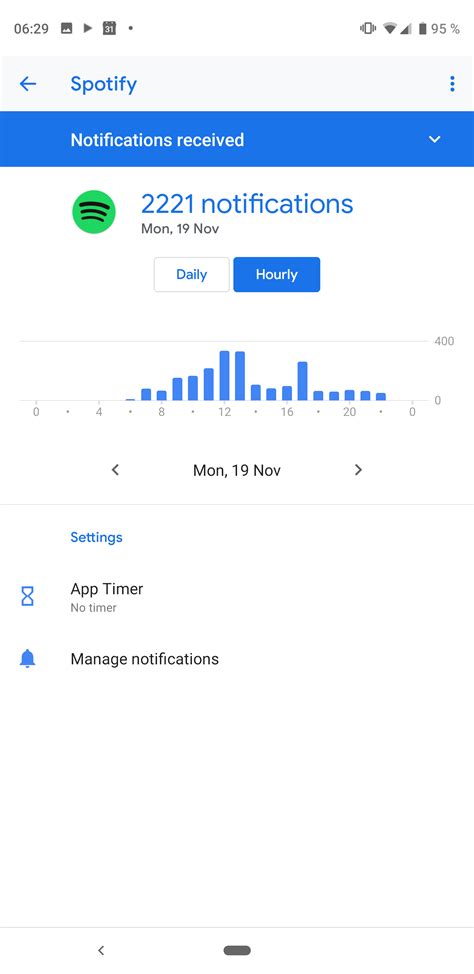 Connecting To Spotify In Android Notification The Spotify Community