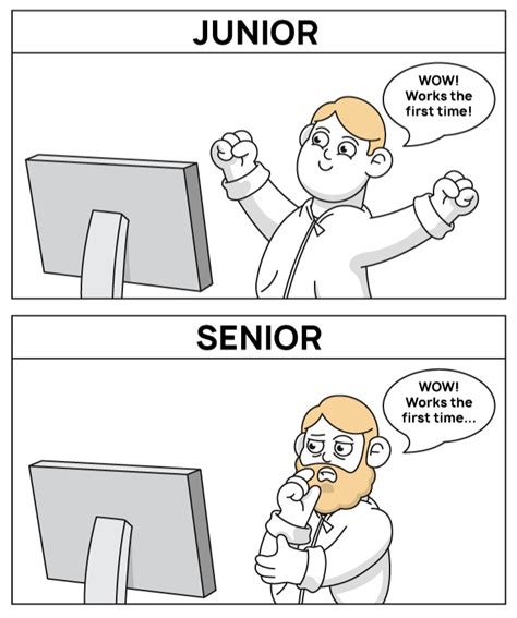 Programmers Memes On Twitter Which One Are You