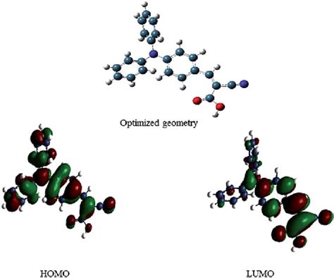 Optimized Ground State Geometry And Frontier Molecular Orbital Of The Download Scientific