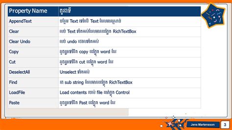 Iii13 Using Richtextbox Iii13 Using Richtextbox