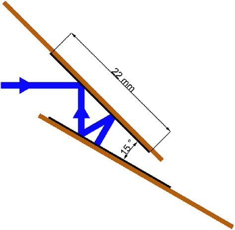 Photodiode Alignment In A Wedge Trap Configuration With The Light Path