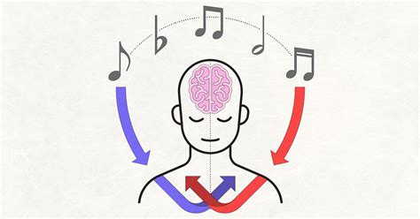 The Science Behind Bilateral Stimulation In The Music Classroom