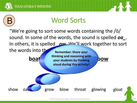 Ppt Graphophonemic Knowledge Routines And Teaching Tools Powerpoint Presentation Id 2827266