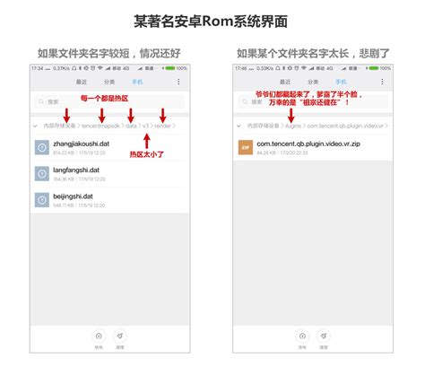 多级目录结构在移动端的交互设计 知乎