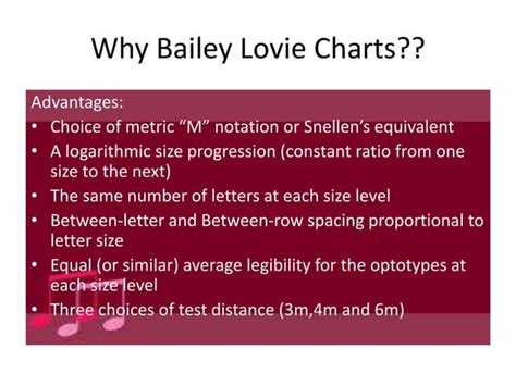 Low Vision Chart Ppsx