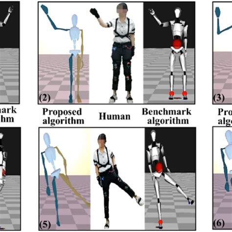 Display Of Physical Human Motion And Virtual Model Motion Download Scientific Diagram